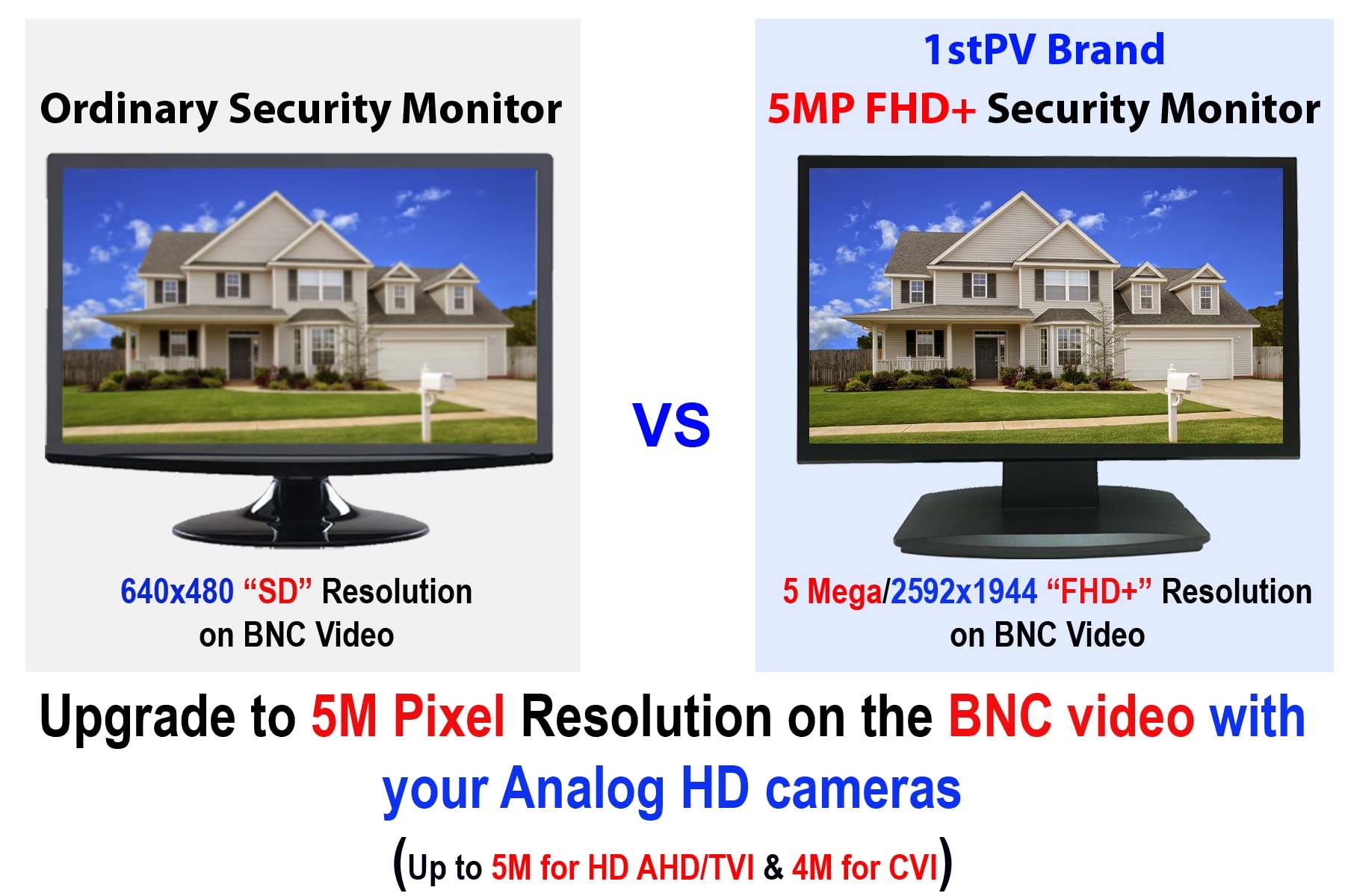 1stPV 23.6" Super HD 5MP 16:9 Professional Security Monitor, 1 HDMI, 2 BNC Inputs(HD-TVI/AHD/CVI/CVBS) & 2 BNC Outputs, Working with Super HD 5MP Security Cameras Directly in Addition to DVR/NVR & PC