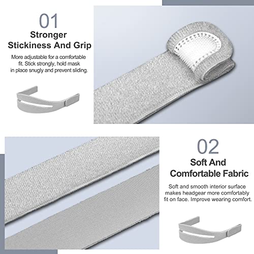 2 Pack Replacement Compatible with N30i, Adjustable Strap for N30i and P30i, Great Value Supplies by Medihealer.
