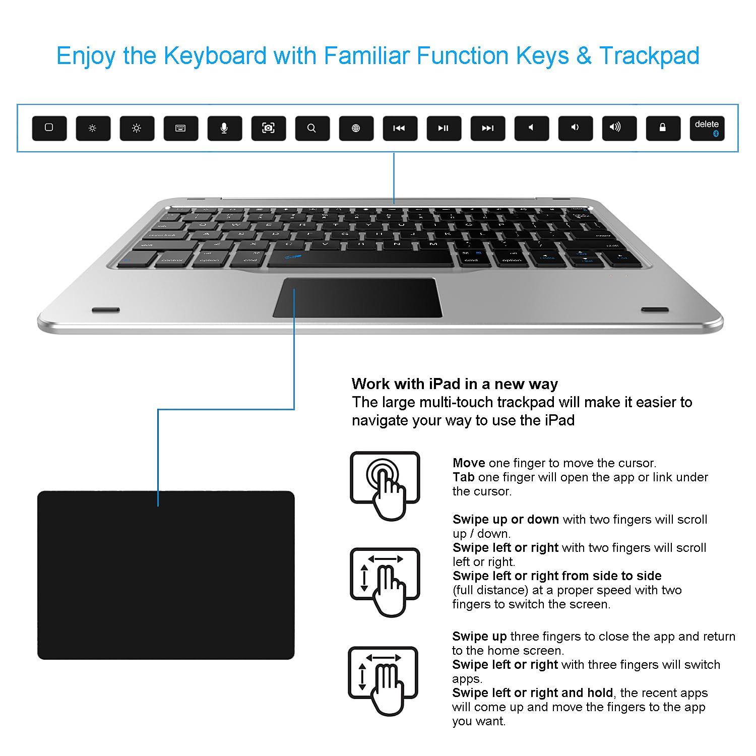 Arteck iPad 9th Gen 10.2-inch 2021 Keyboard Case with Track Pad, Bluetooth Keyboard with Folio Full Protection Case and Touch Pad for Apple 10.2-inch iPad 9 iPad 8, 7 with 130 Degree Swivel Rotating