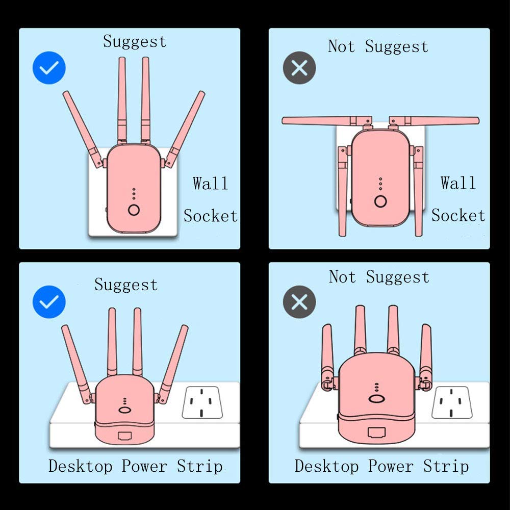 1200Mbps WiFi Range Extender Repeater, Coverage Up to 3000 sq.ft and 25 Devices, 2.4&5GHz WiFi Extender Signal Amplifier with 5 Working Modes
