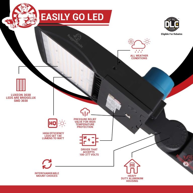 150 Watt LED NextGen III Parking Lot Light - 21,000 Lumen - 5000K - Slip Fit Mount - Without photocell