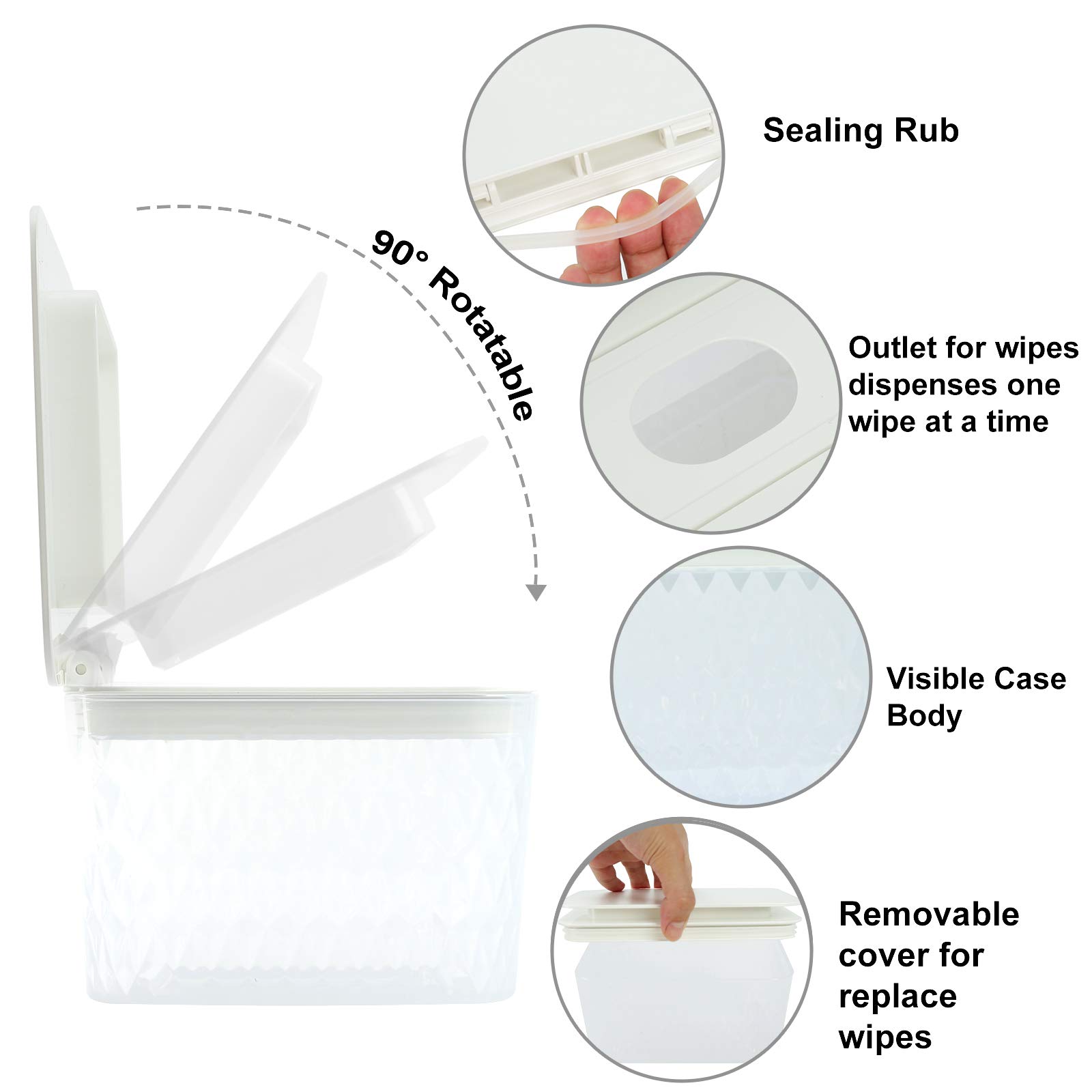 Hswt Wipes Dispenser Seal-Designed Wipe Dispenser Holder Wipes Case Box for Bathroom Keep Wipes Fresh, Dust-Proof & Non-Slip (6.7"x 4.7"x3.35")