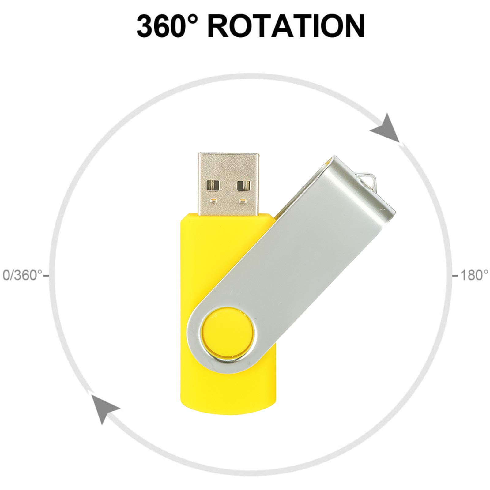 4GB Flash Drives 5 Pack, Alihelan USB Flash Drive USB 2.0 Thumb Drive Swivel Memory Stick U Disk Jump Drive Zip Drive with Led Indicator (5 Mixed Colors: Black Red Purple Yellow White, 4G)