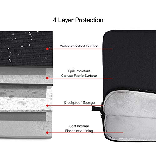 15.6 Inch Laptop Sleeve Chromebook Case for HP Envy x360/Pavilion 15.6, Acer Aspire 5/Nitro, ASUS Vivobook 15, Dell Inspiron 15 3000 5000, Lenovo Ideapad Thinkpad, Black