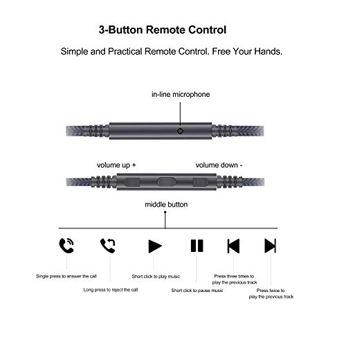 3.5mm to 2.5mm Male Audio Replacement Cable Compatible with Bose oe2, oe2i, AE2, QC35 Headphones, Remote Volume Control & in-Line Mic Cord Compatible with iPhone