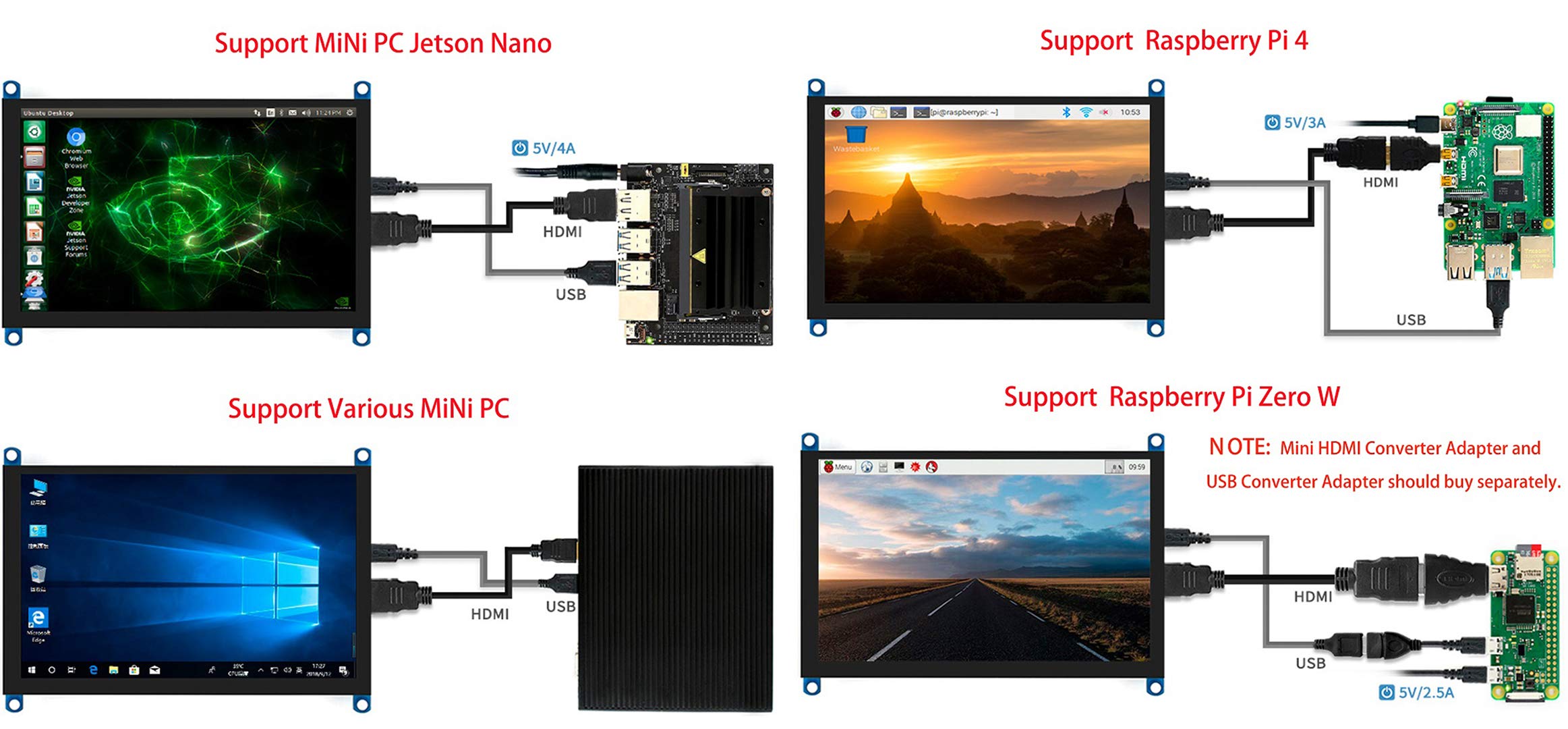 5inch HDMI LCD (H) Capacitive Touch Screen 800x480, Supports Raspberry Pi Jetson Nano BB Black Banana Pi PC Windows 10 Raspbian Ubuntu Kali WIN10 IoT Retropie HDMI/VGA Display Port