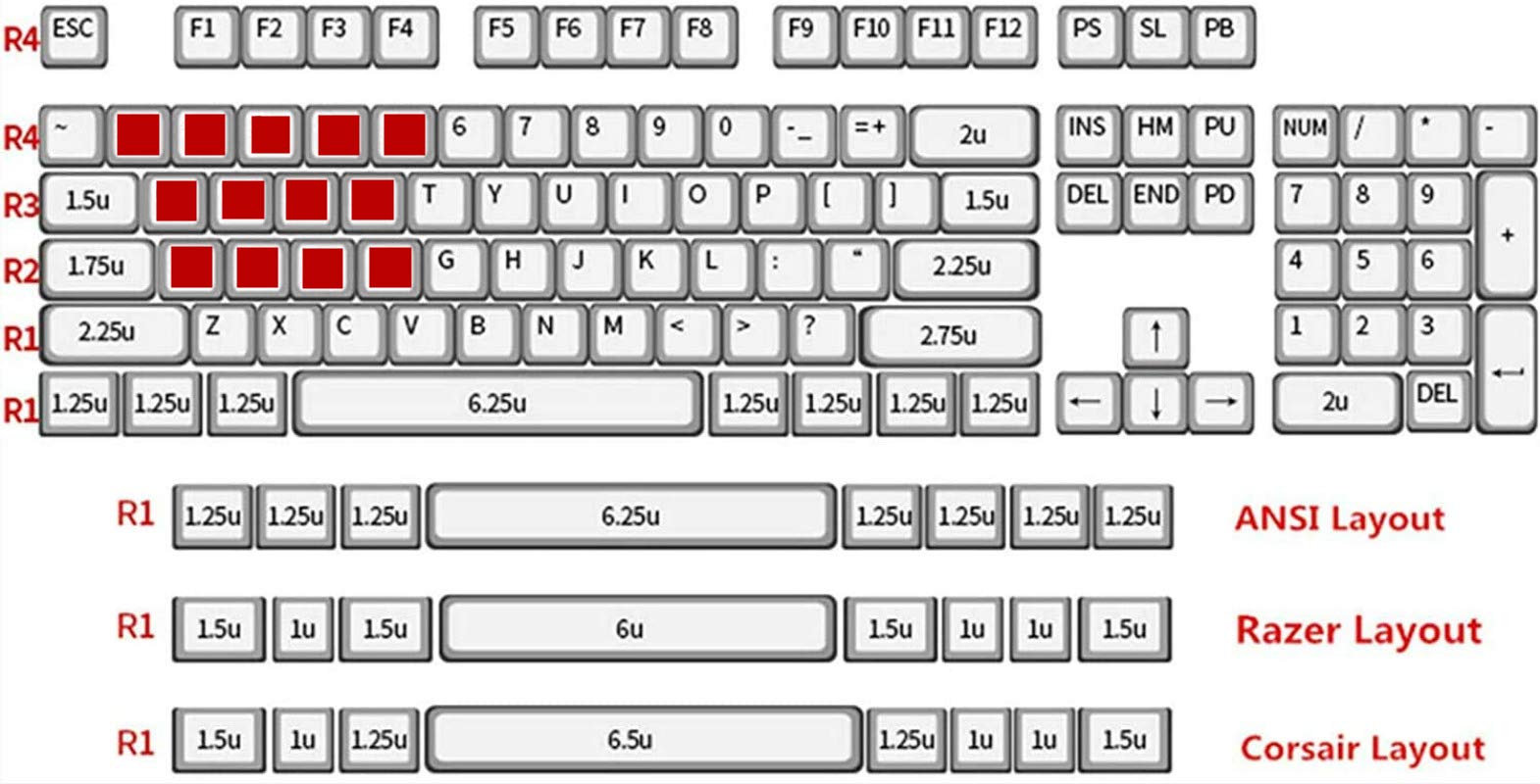 13 Keys Non-Slip Backlit keycaps Gaming Performance FPS MOBA Key Caps OEM Profile for Corsair K70 RGB K95 K65 K68 K63 K100 Mechanical Gaming Keyboards DIY Replace (Black)