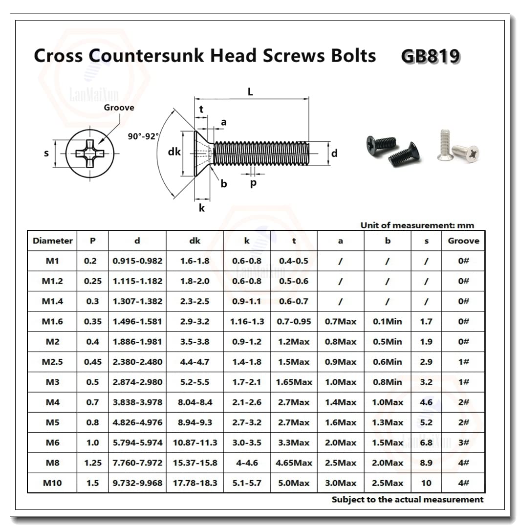 100pcs M1.7-0.35×16mm Laptop Notebook Computer Carbon Steel Screws Kit Set, Flat Head Phillips Cross Screw Assortments, Countersunk ssd Screws for SSD Toshiba DELL Sony Samsung