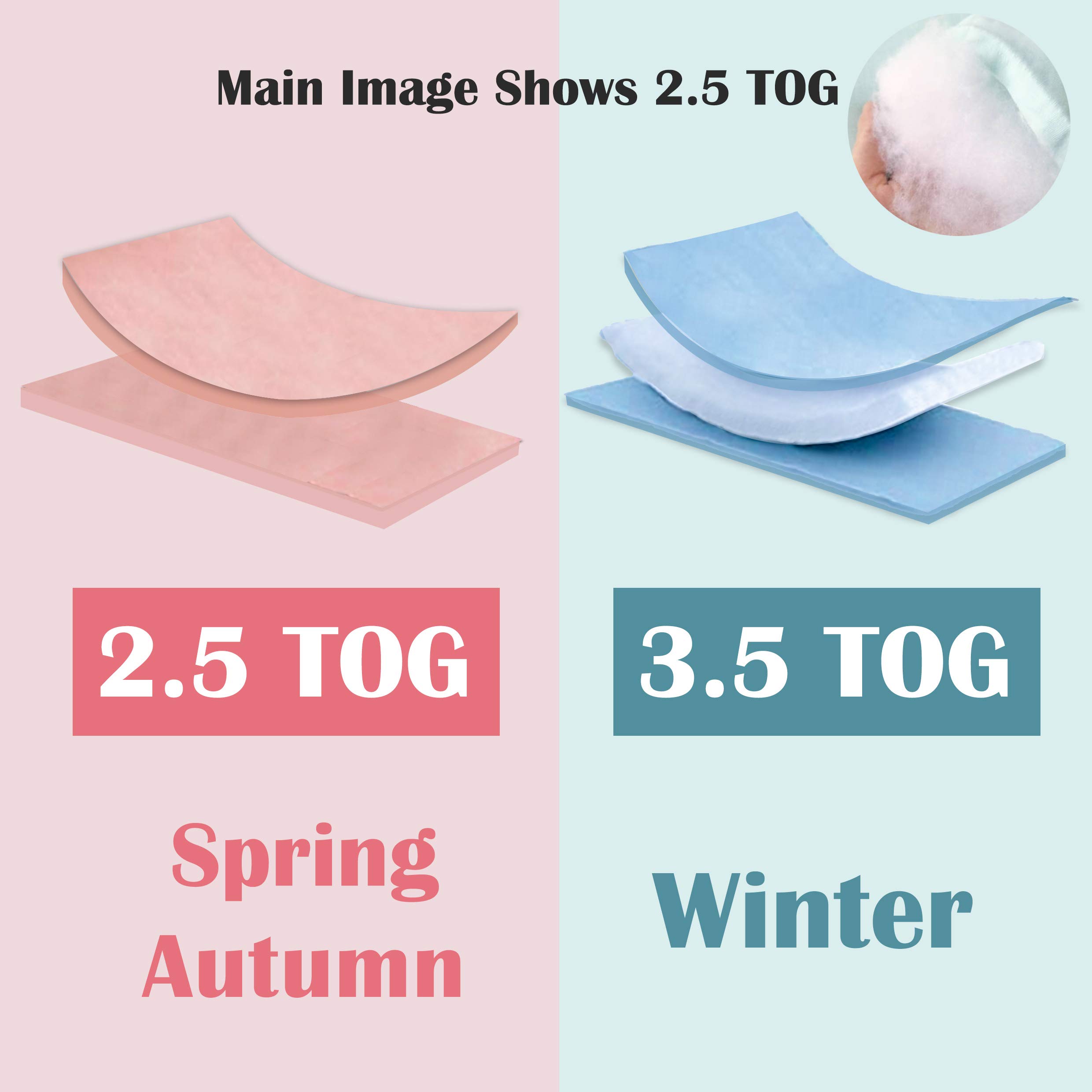 Beyond Your Thoughts 100% Cotton Toddlers Wearable Blanket Baby Sleeping Bag Spring/Autumn 2.5 Tog Up to 3' 8" Height of Child Blue Sheep