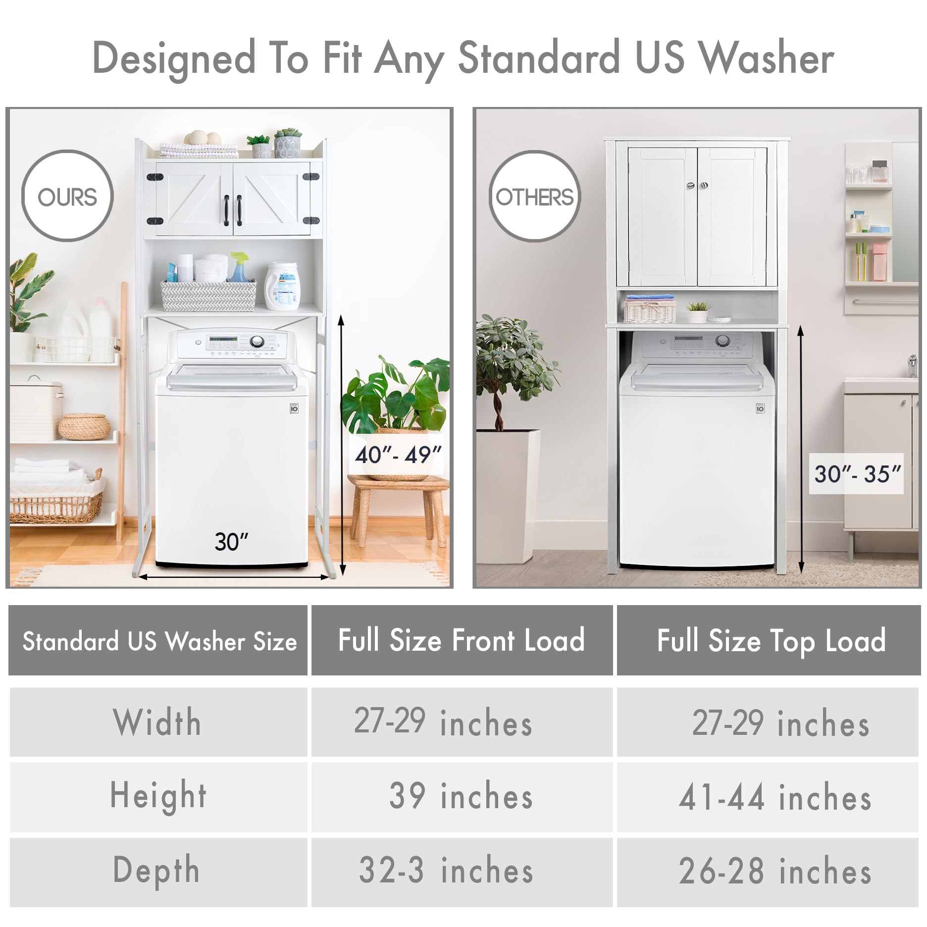 Stephan Roberts Washer or Over The Toilet Storage Cabinet w/Height Adjustable Shelf Laundry Room/Bathroom Organizer, 2-Door Freestanding Rack Space Saver, White