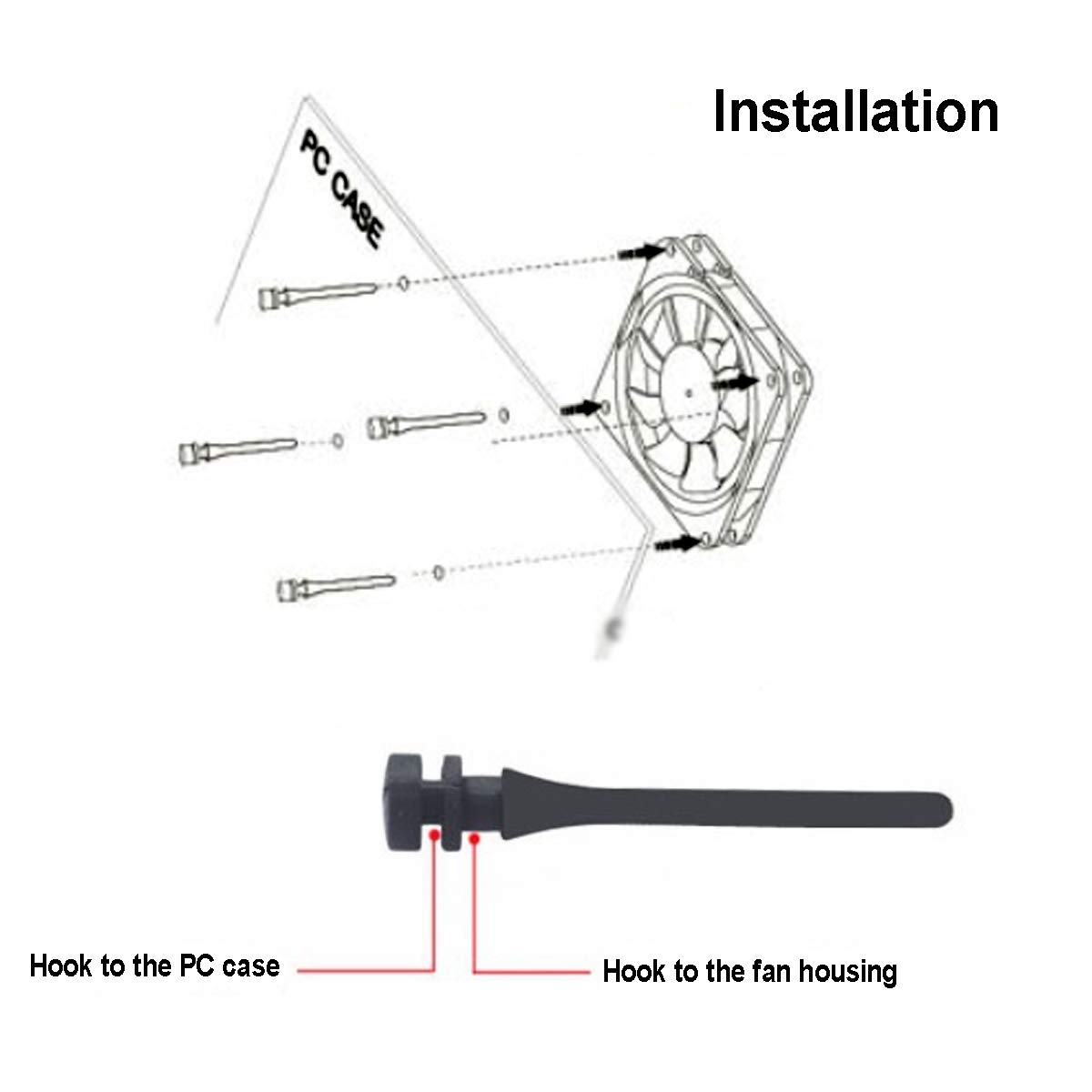 20PCS PC Case Fans Computer Cooling Fan Mount Screws, CPU Fan Mounting Pin Rivet Black Soft Rubber Reducing Noise Anti-Vibration Screws 40mm / 1.57in