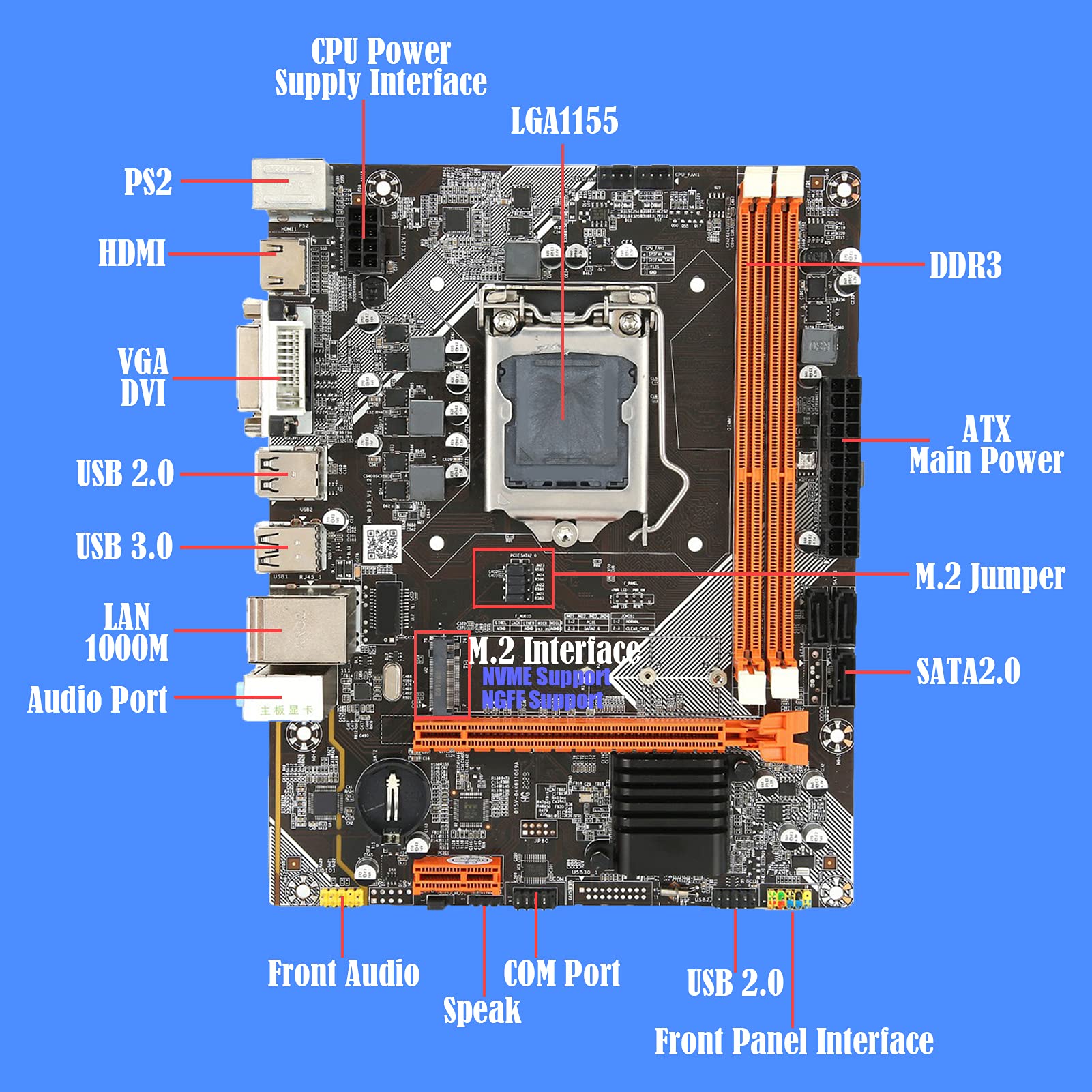 SHYEKYO M-ATX Computer Motherboard Desktop H61 M.2 Desktop Computer Motherboard Support DDR3 M.2 High Rate Hard Disk Interface, HDMI HD Graphics Card for PentiumCeleron Series