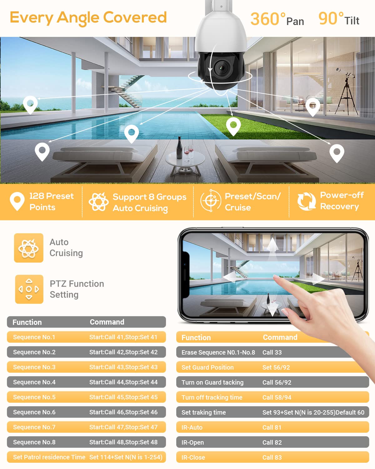 5MP Auto Tracking PTZ Camera - 18x Optical Zoom 4.7-84.6mm Lens, 2-Way Talk & Siren, Human/Vehicle Detection, 165ft IR Night Vision, Auto Cruise, Compatible for Hikvision PTZ Camera Outdoor