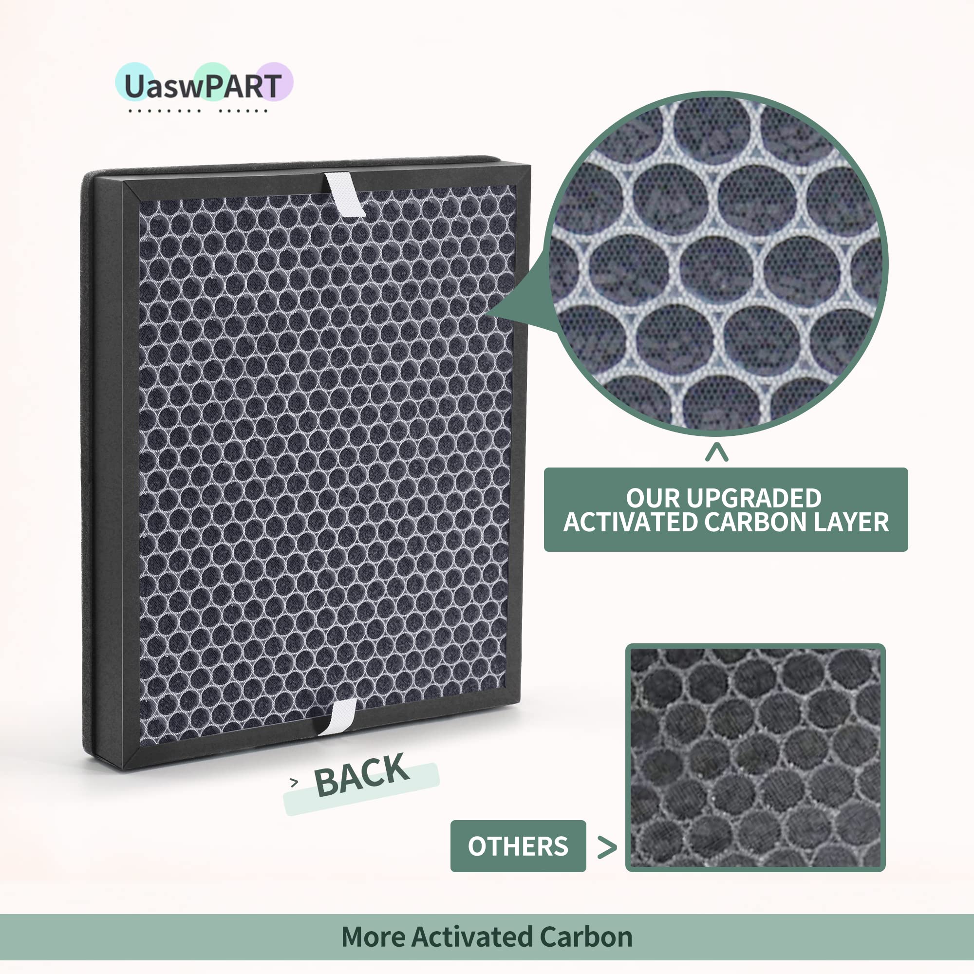300 300S Replacement Filter Compatible with 300/300s Air Pu-rifier Filter Replacement (for 1256 sq.ft), Compare to 3111635, 2-Pack White H13 True HEPA & Activated Carbon