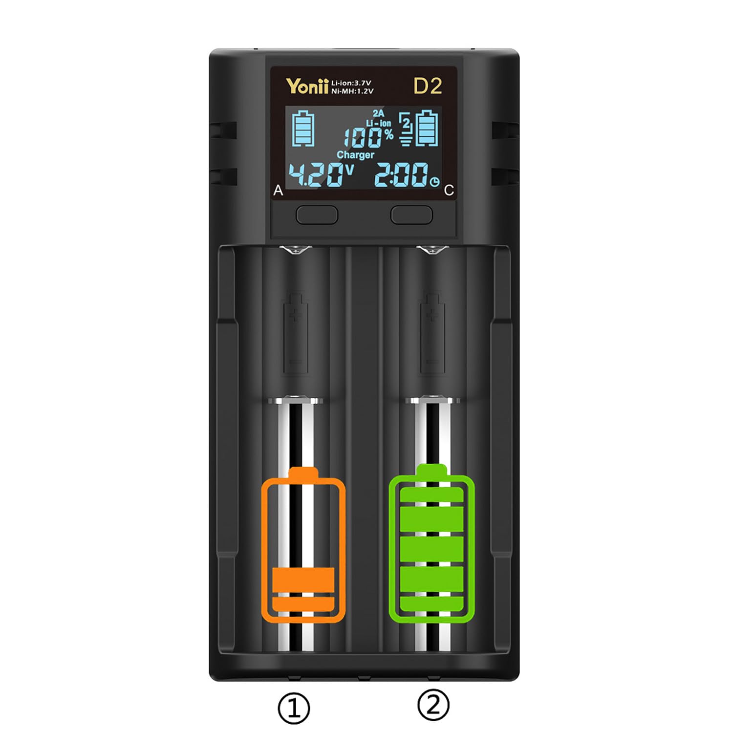 18650 Battery Charger,2 Bay Smart LCD Display Intelligent Battery Charger for 3.7V Rechargeable Battery 18650,26650,21700,18500,18350,16650,1.2V Ni-MH Ni-Cd A AA AAA IMR Batteries