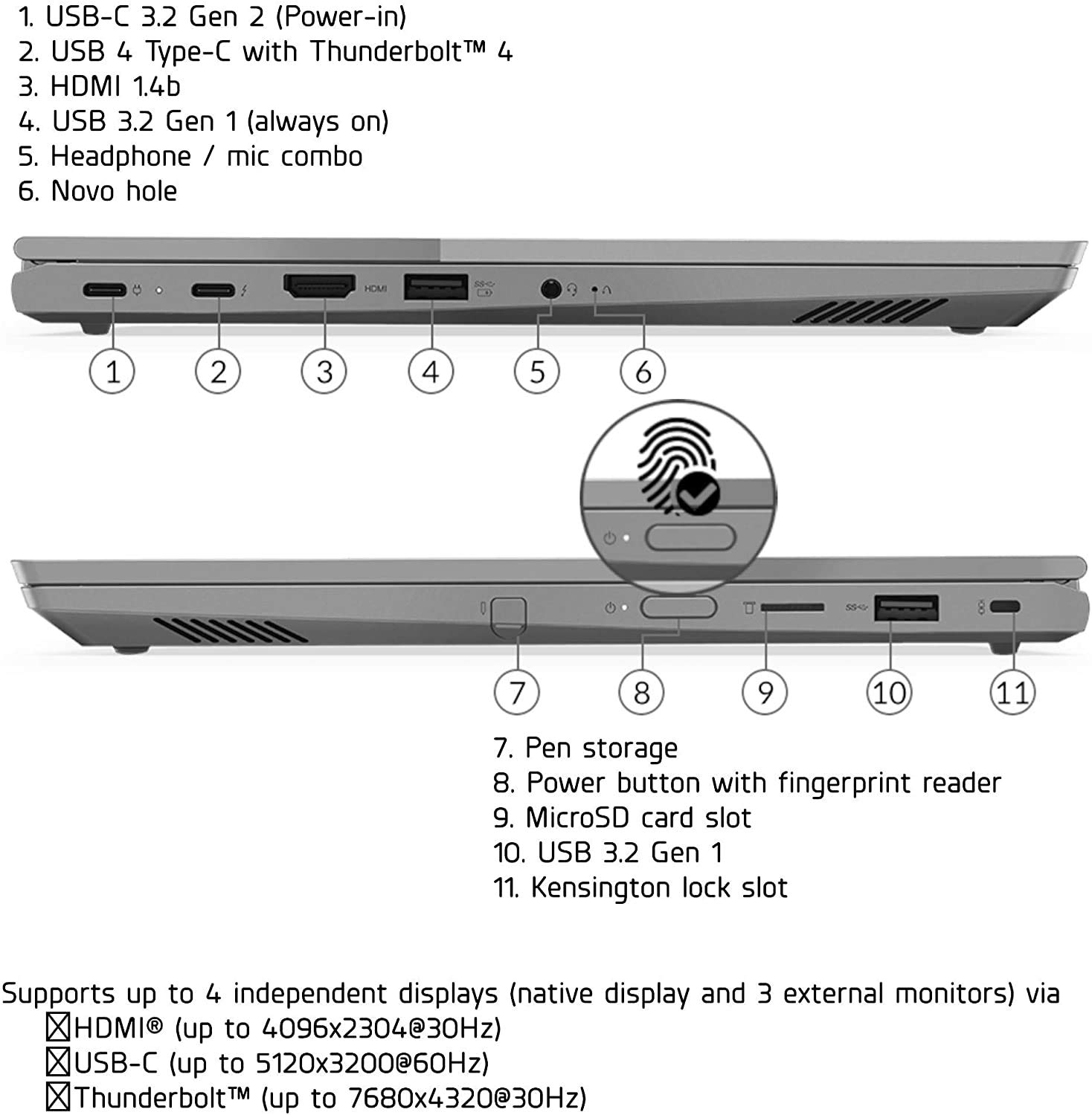 2021 Newest Lenovo ThinkBook 14s Yoga 2 in 1 Laptop, 14.0" FHD IPS Touchscreen, i5-1135G7, 8GB RAM, 256GB PCIe SSD, Fingerprint Reader, Backlit Keyboard, WiFi 6, Windows 10 Professional, Pen Included