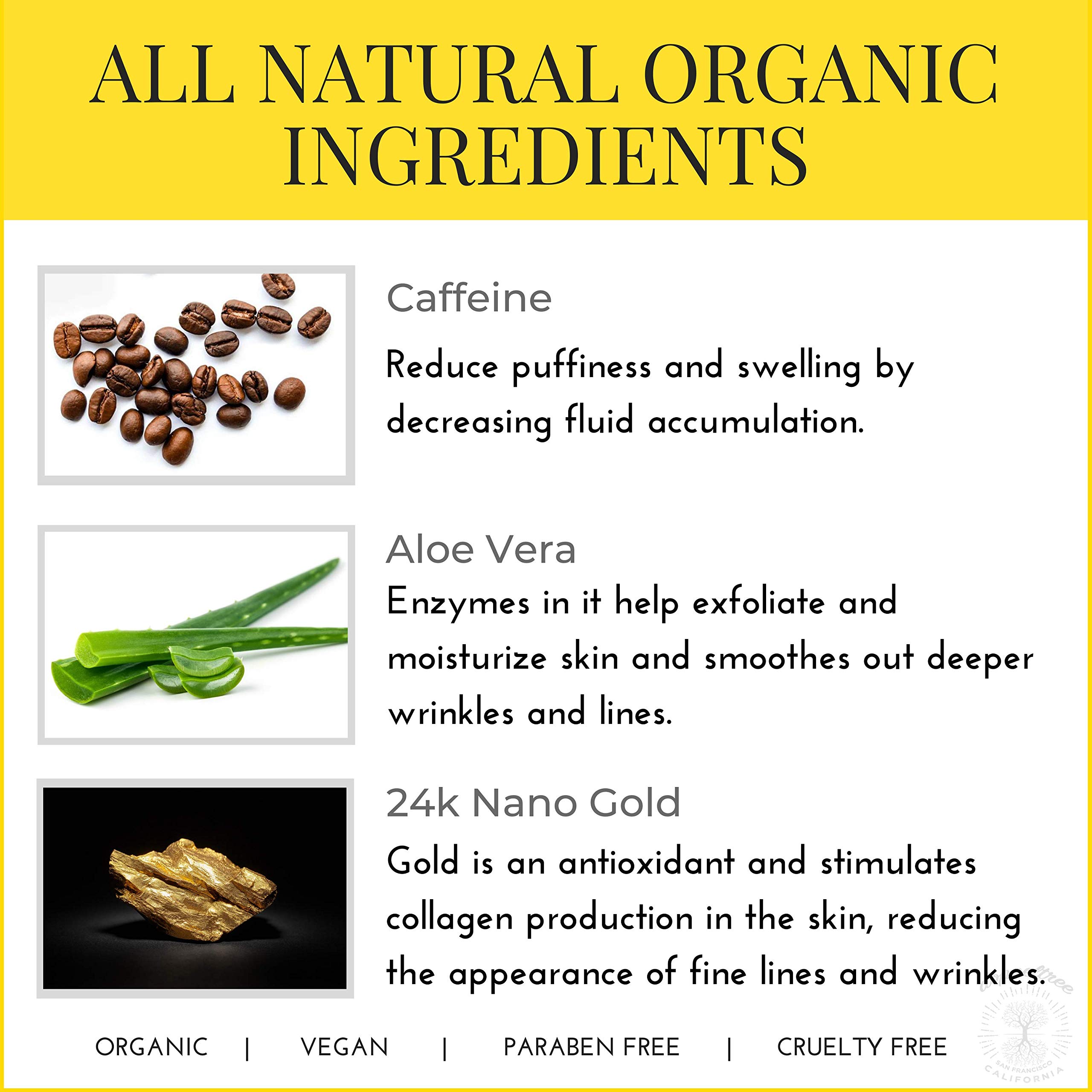 Doppeltree All Natural Caffeine Under Eye Patches & Hydrogel Masks (60 Pads) - Anti Aging Treatment for Crow Feet, Puffiness, Wrinkles, Dark Circles- Formulated in San Francisco