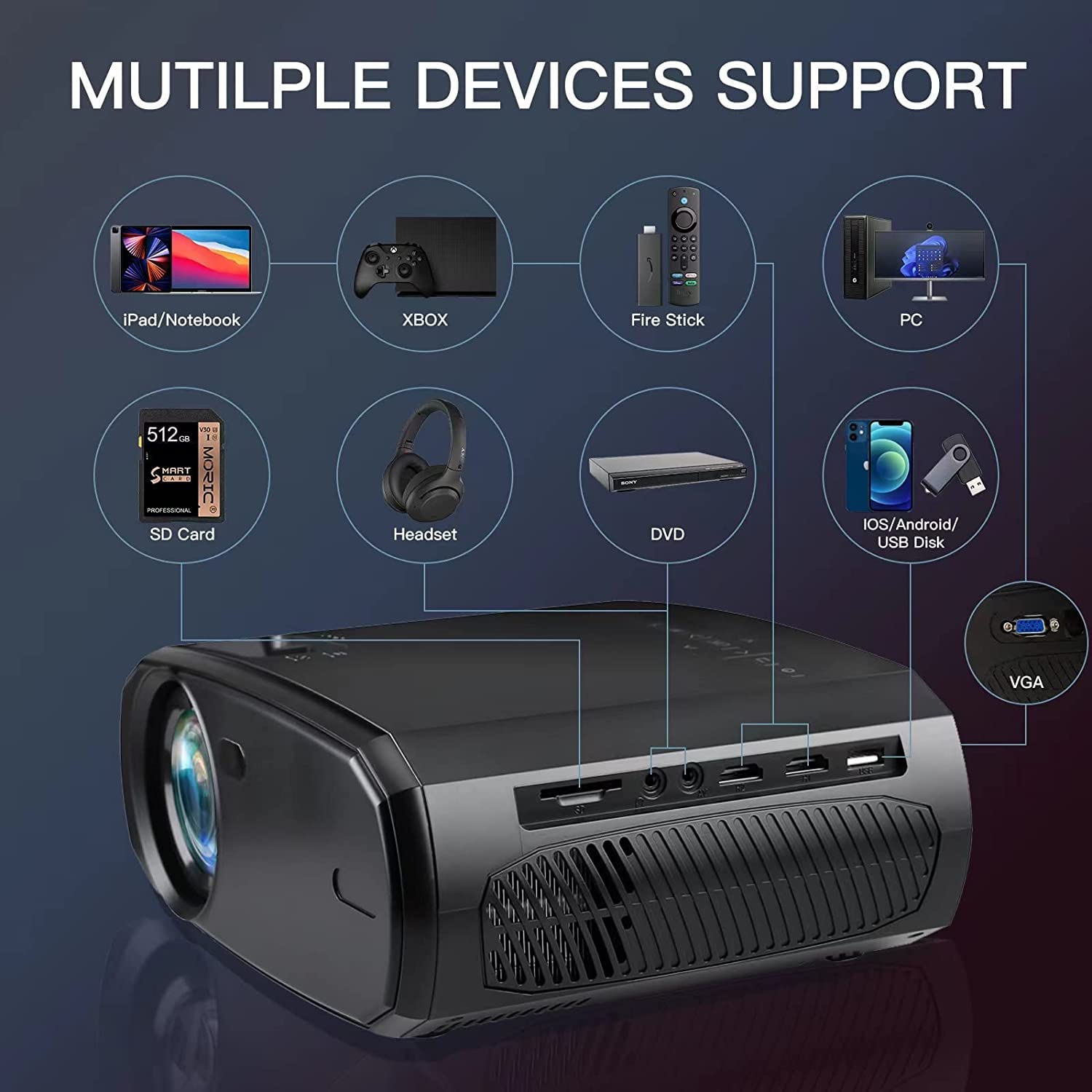 1080P HD Projector, 5G WiFi Bluetooth 4K Projector, PENMAMA 9500L Movie Mini Projector with Zoom/±15° Keystone/ 300" Display/Phone Mirroing, Compatible with HDMI, VGA, USB, Phone, TV, Laptop, PC, PS5