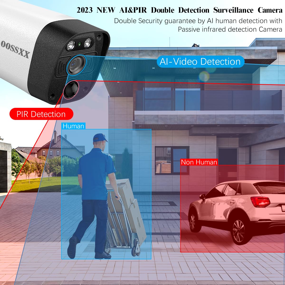 OOSSXX (Extend Camera for Wireless Camera System) 5.0MP & 130° Ultra Wide-Angle PIR Detection 2-Way Audio 2-Antennas Outdoor Home WiFi Video Surveillance