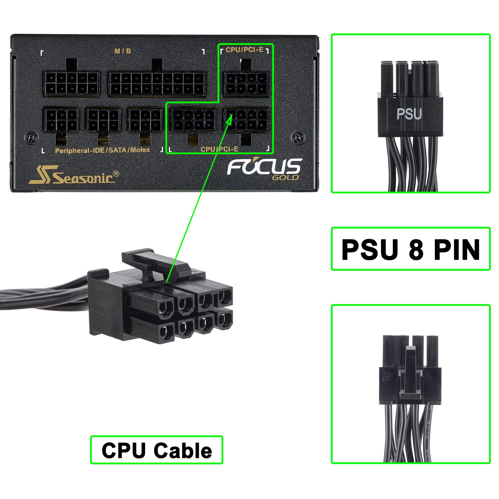 18AWG PCIE Cable for Seasonic, 65CM Male to Male PSU 8 Pin to 8 & 6+2 Pin GPU Power Cable for Seasonic Focus Prime ASUS ROG Thor Strix Modular Power Supply (65cm+15cm)