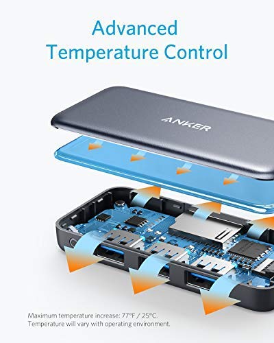 Anker USB C Hub, 5-in-1 USB C Adapter, with SD/TF Card Reader, 3 USB 3.0 Ports, for MacBook Pro 2018/2017/2016, Chromebook, XPS, and More