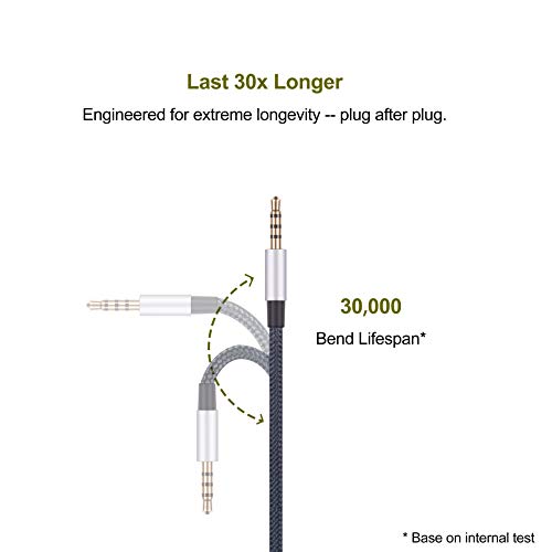 3.5mm to 2.5mm Male Audio Replacement Cable Compatible with Bose oe2, oe2i, AE2, QC35 Headphones, Remote Volume Control & in-Line Mic Cord Compatible with iPhone