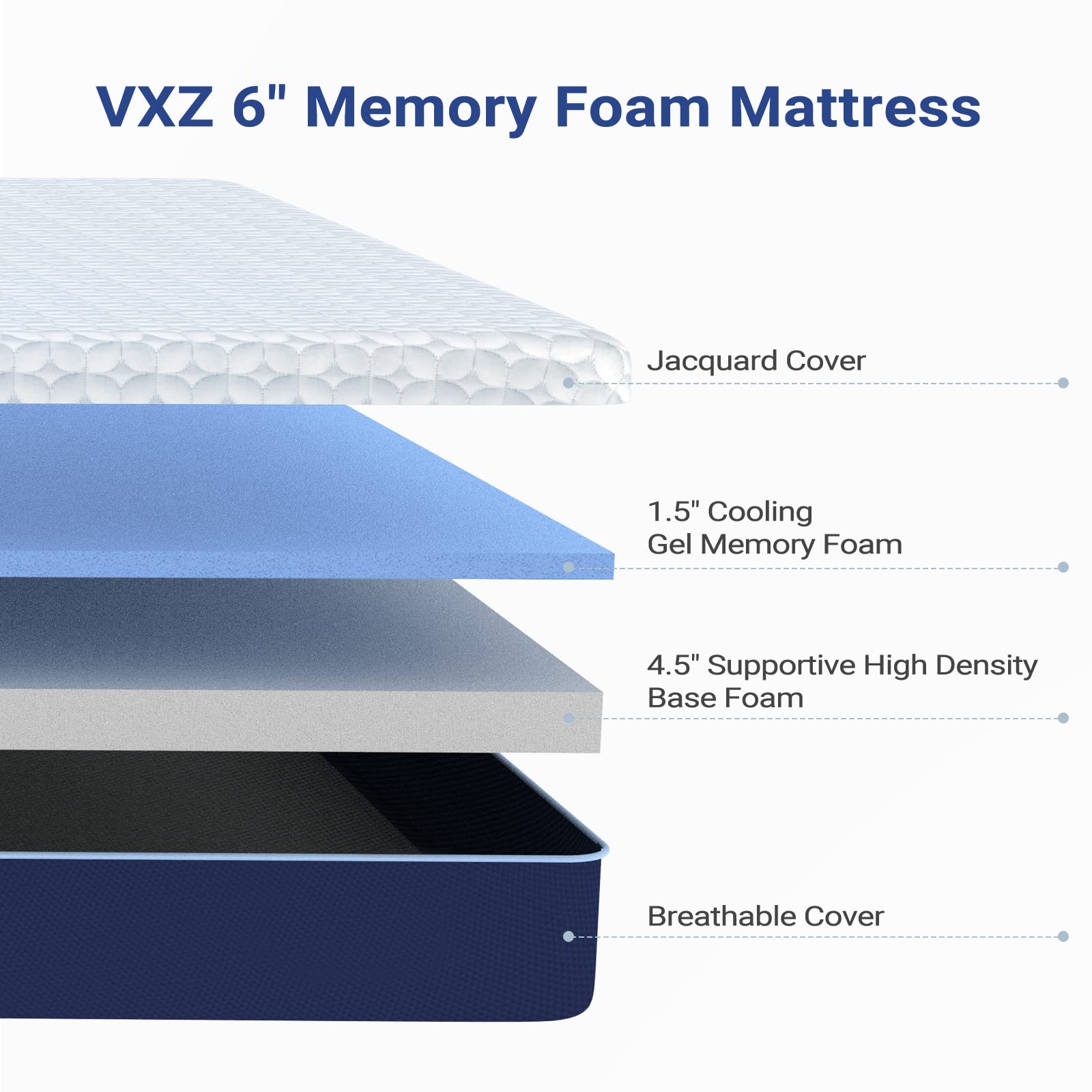 VXZ Twin XL Mattress, 6 Inch Gel Memory Foam Mattress in a Box, CertiPUR-US Certified Mattress, Pressure Relief &Motion Isolation, Supportive Medium-Firm Foam Mattress, Made in USA