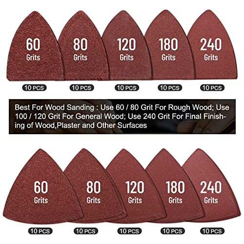 105PCS Oscillating Tool Detail Sanding Pads Kit, 3Pcs Triangle and 2Pcs Finger Sanding Pad, 100Pcs Multitool Sandpaper, Grit Fit for Finishing Wood Sanding Plaster