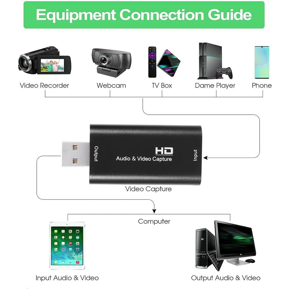 1080P HDMI Video Capture Card, Game Capture Card Audio Capture Adapter HDMI to USB, Record Capture Device for Streaming, Live Broadcasting, Video Conference, Teaching, Gaming