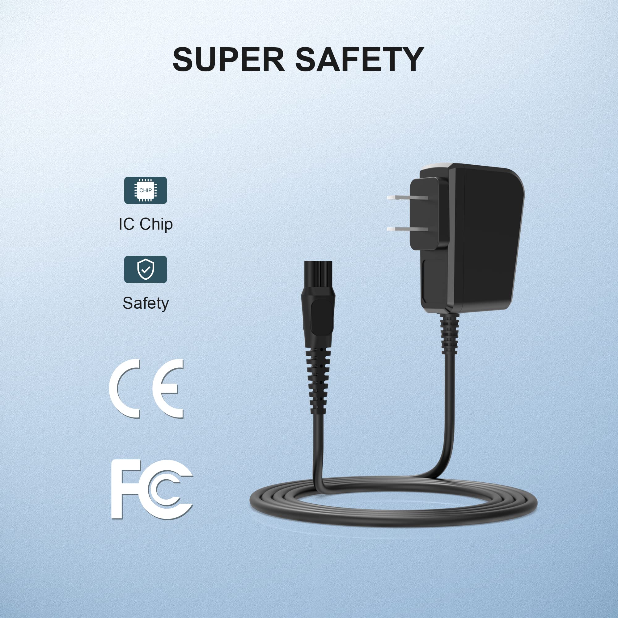 15V Shaver Charger Fit for Philips Norelco OneBlade QP6530/70 QP6520 QP6510 QP6550 Razor HQ8505 Replacement Power Adapter Supply Cord