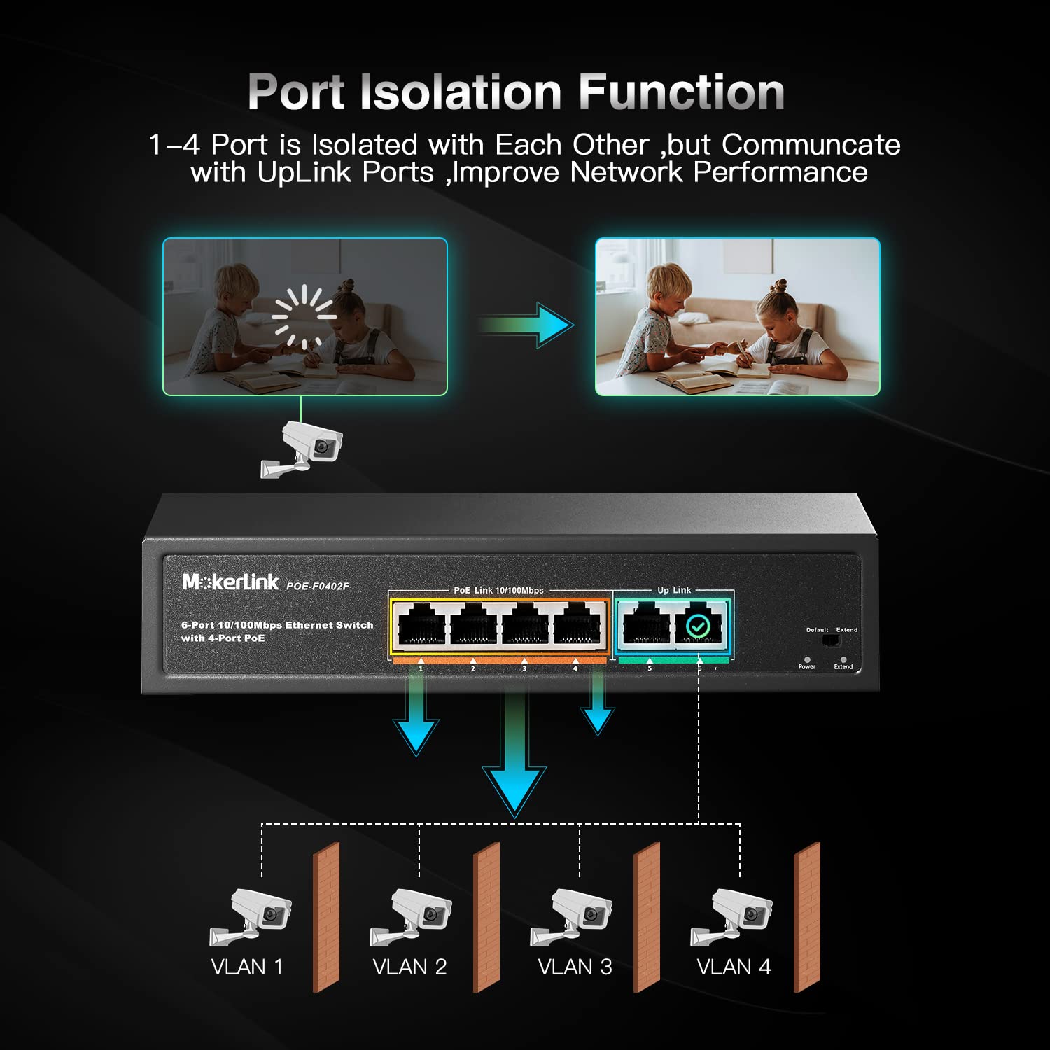 MokerLink 6 Port PoE Switch with 4 Ports PoE+, 2 Fast Ethernet Uplink, 10/100Mbps, 78W High Power, Support IEEE802.3af/at, Fanless Metal Plug & Play PoE+ Network Switch