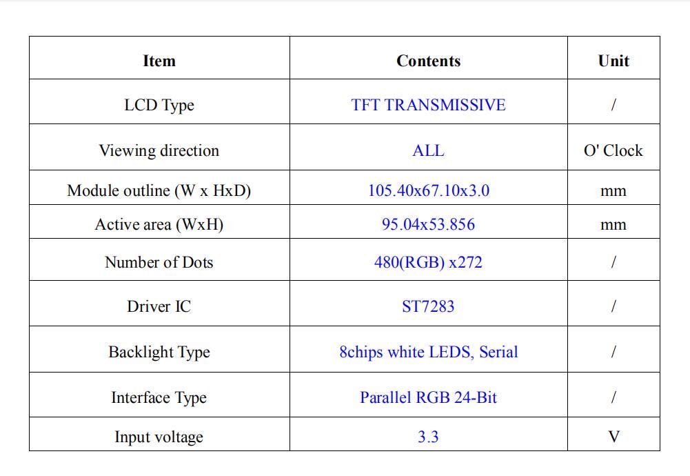 SANZAMELIN 4.3 inch TFT LCD Display IPS Model 480x272 Resolution RGB Interface with resistive Touch Screen