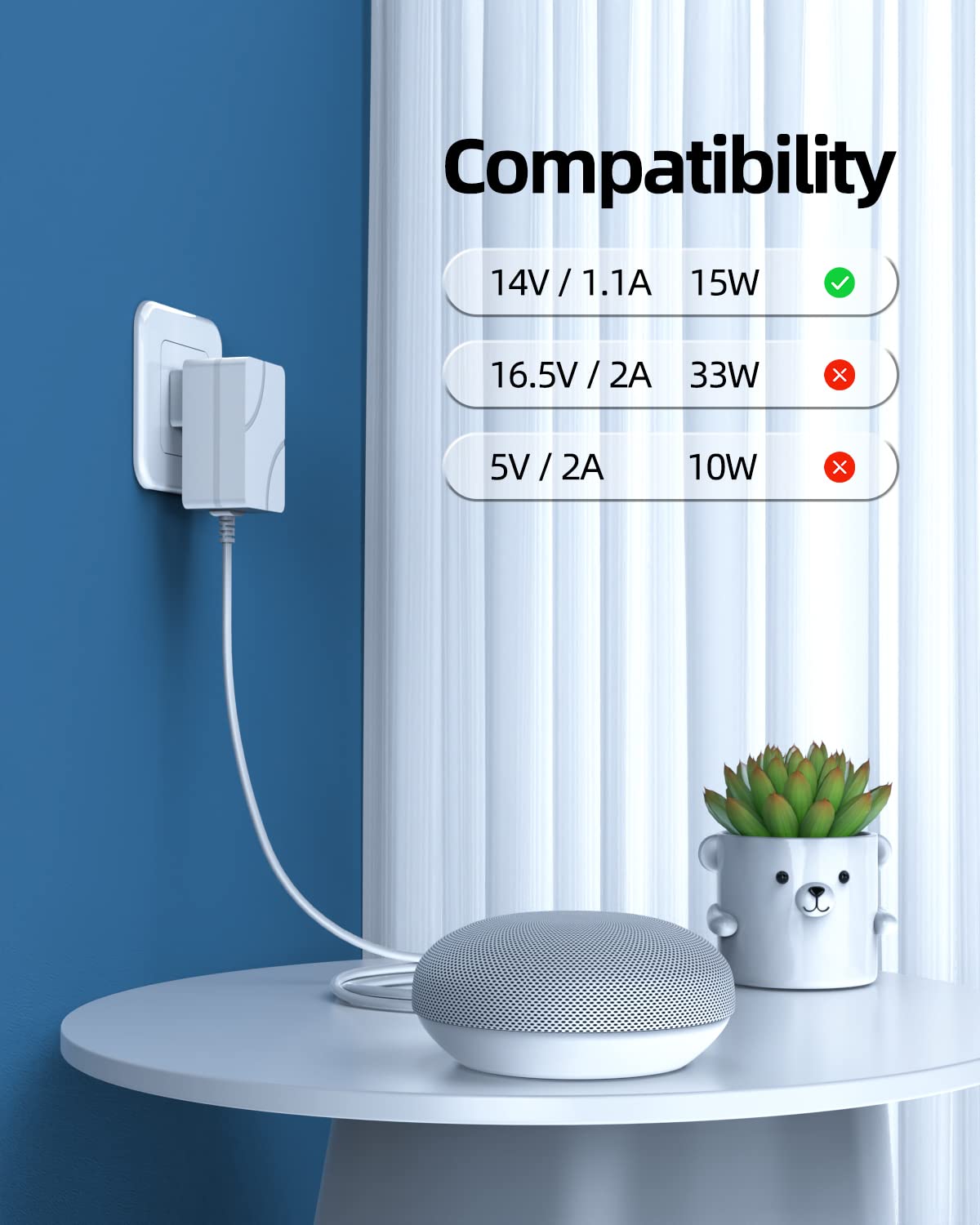 15W 14V AC Charger Fit for Google Nest Hub (2nd Gen), Google Home Hub, Replacement Display Power Adapter Supply Cord (Not Fit for 24V Google Nest Hub Max Display and 16.5V Google Home Speaker)