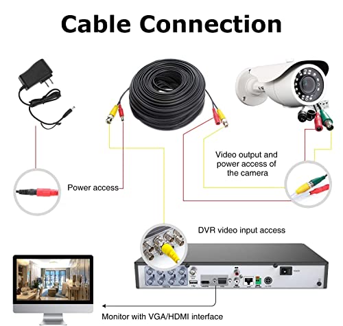 2MP 1080P Analog Security Dome Camera for CCTV Coax Analog DVR System, 100ft IR Night Vision, 2.8-12mm Manual Varifocal Lens, Outdoor, Compatible with Hikvision, Dahua, Lorex, Amcrest Coax DVR