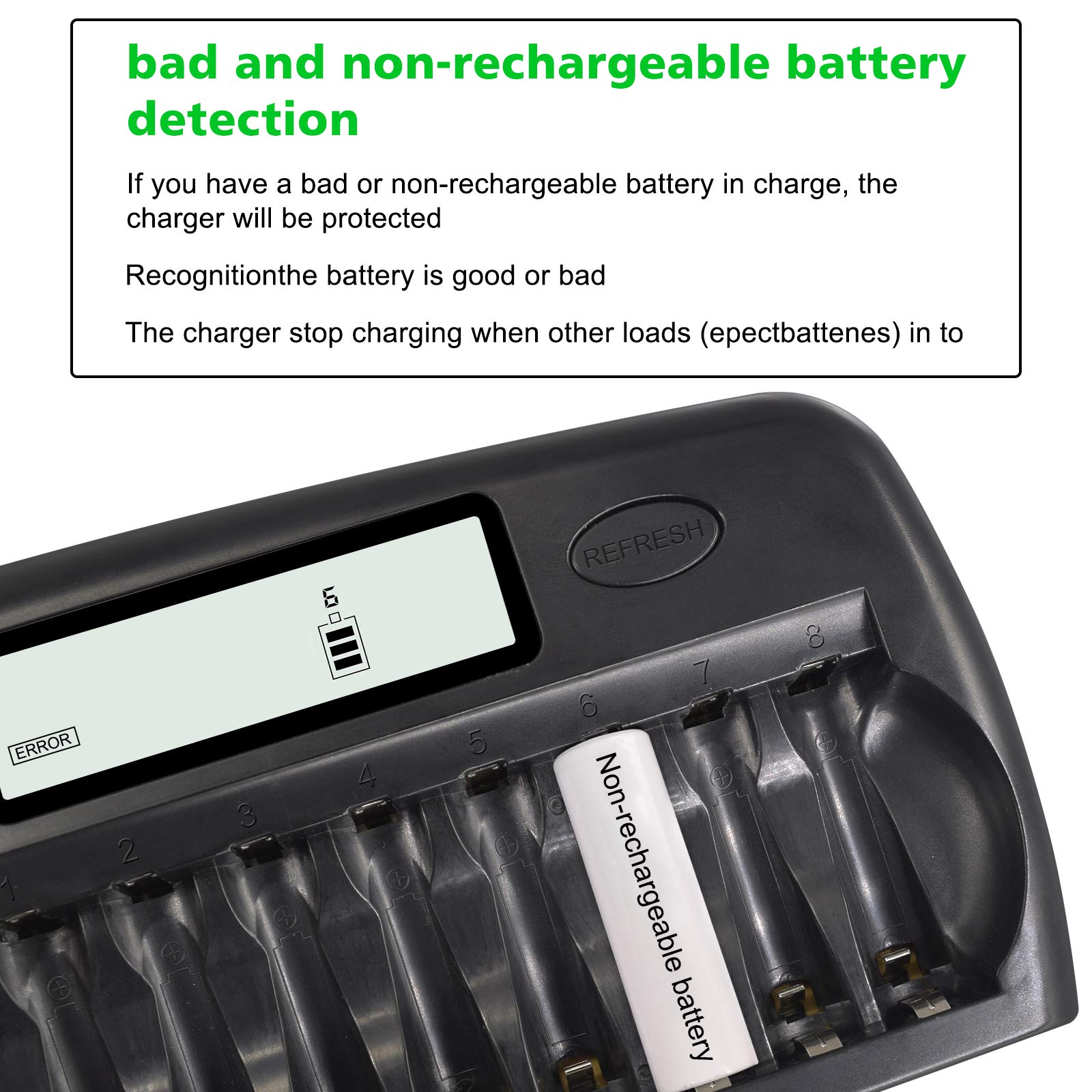 16 Bay Smart Battery Charger LCD Display for 1.2V AA/AAA NiMH/NiCd Rechargeable Batteries with Built-in IC Protection & AC Wall Adapter (Upgraded Charger White/Blue Screen)