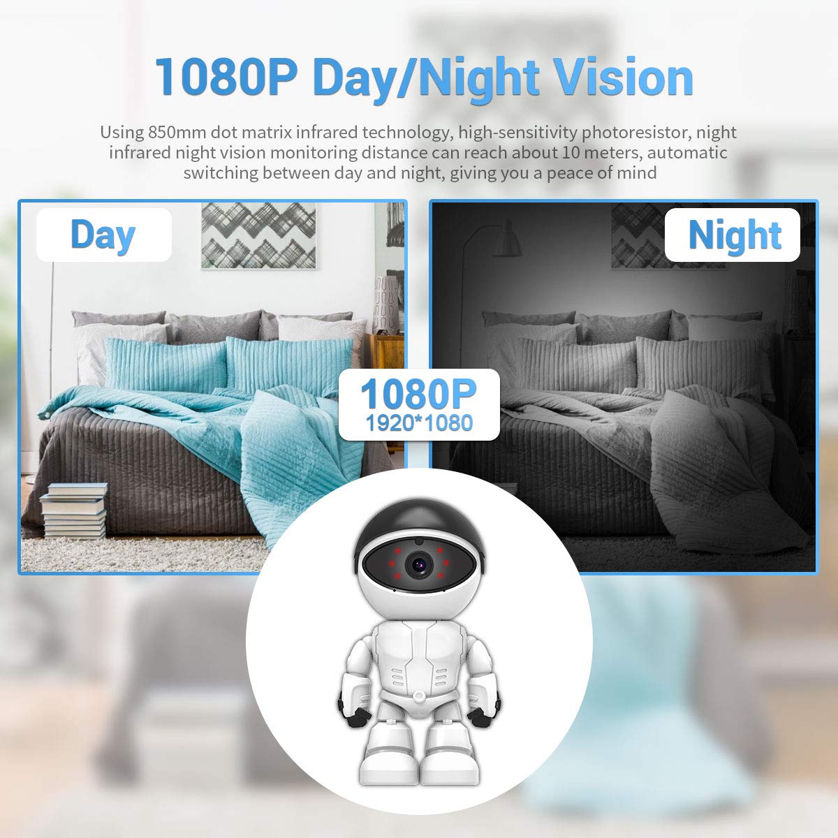 2MP 1080P HD 2.8MM Lens Security Robot Camera WiFi Wireless IR 10M Motion Detection Auto Tracking Built-in Microphone AI Humanoid Detection PTZ IP Camera Day/Night Vision