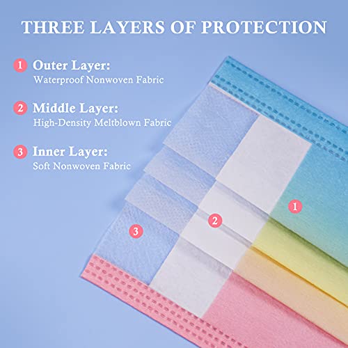 NiHealth 60PCS Adult Disposable Face Mask Pack, Rainbow Pattern with 4 Designs, Individually Wrapped, 3-Layer Comfortable and Breathable Non-Woven Fabric Coverings (Mixed Macaron Gradient Colors)