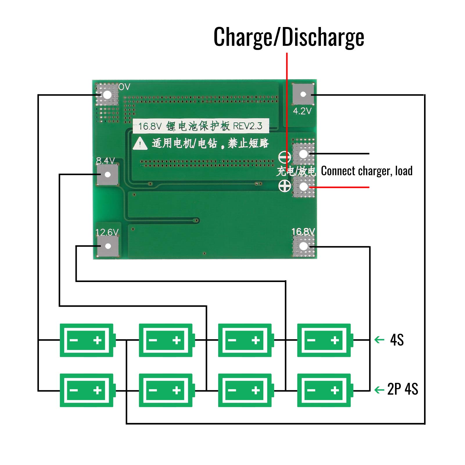 2Pack Enhanced 4S 40A 16.8V Li-ion Lithium Battery Protection Board PCB BMS Charger Protection Circuit Balance Charging Module for Drill Motor Motorcycle Battery (4S 40A)