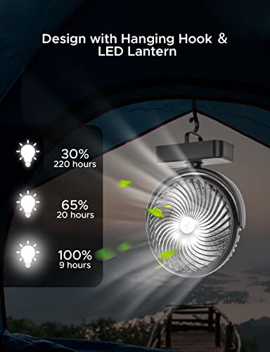 Oscillating Stroller Fan with LED Lantern, 5000mAh Battery Operated Rechargeable Camping Fan with Flexible Tripod Clip On Stroller, 3 Wind Speeds & LED Light