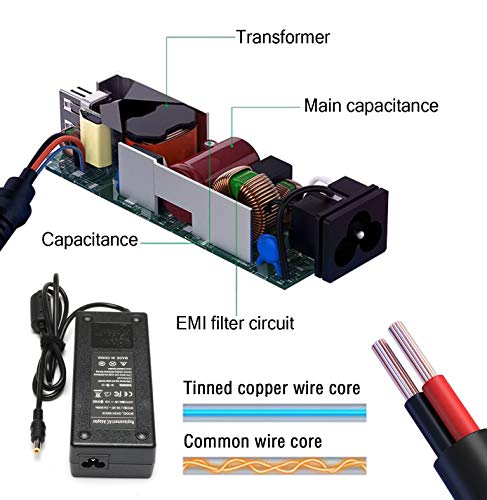 120W Laptop Ac Adapter Charger Power Cord Supply for MSI- Laptop CX62 GE60 GE60K GE62 GE70 GE70K GE72 GP60 GP70 GP72 GS60 GS70 MS-16GA Stealth MS-1756 MS-1757 MS-1771 MS163A E7235 E7405