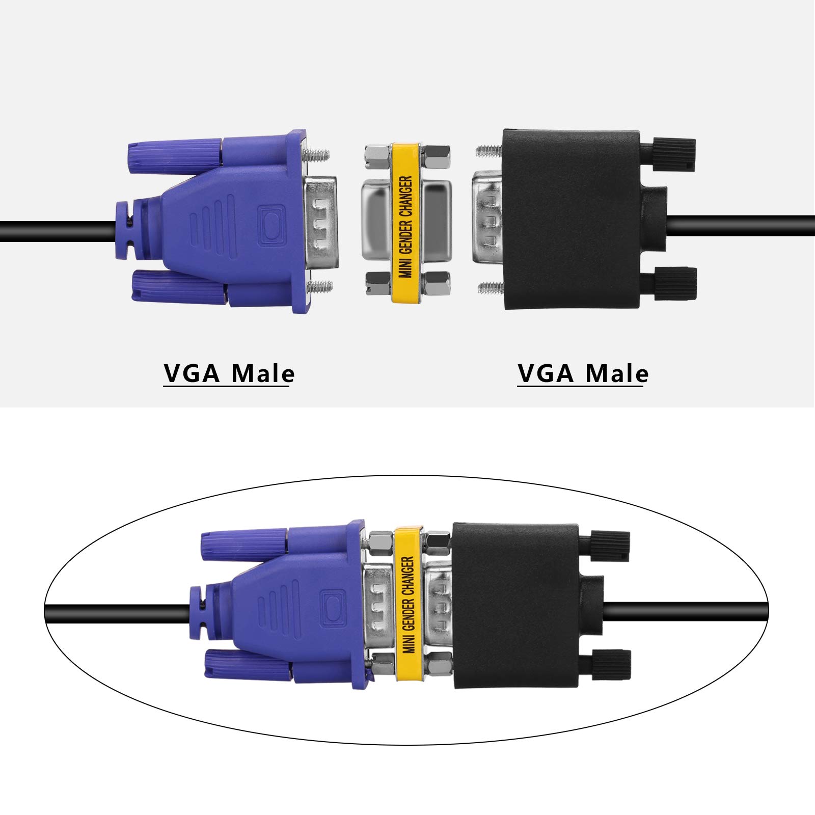 ENUODA VGA Coupler 2 Pack VGA SVGA Connector 15 Pin Female to Female Mini Gender Changer Adapter