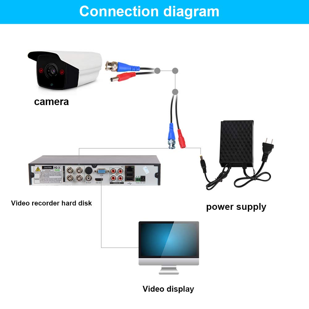 4 Pack 100 Ft Tainston BNC Video Power Cable BNC Extension Wire Video Security Camera Cord with Connectors for CCTV Camera DVR Surveillance System