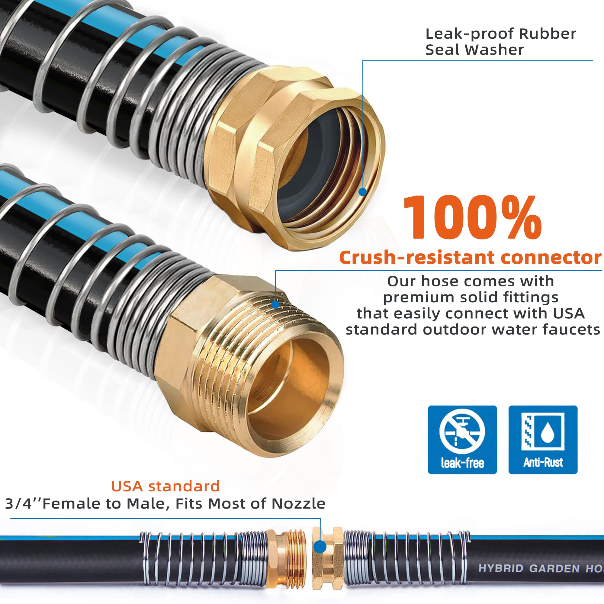 100 ft Heavy Duty Hybrid Garden Hose β Flexible & Lightweight Outdoor Water Hoses 5/8-In with 10 Pattern Spray Nozzle,Burst 600 psi, Kink-less Rubber Hose Car Washing Pipe, 3/4'' Solid Brass Fittings