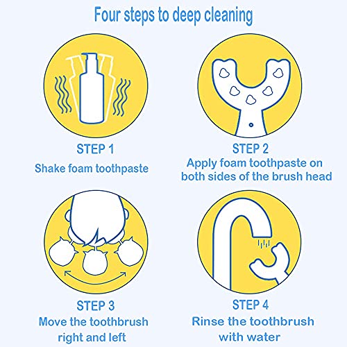 2PCS Kids U-Shaped Toothbrush, Manual Training Tooth Brush, Food Grade Soft Silicone Brush Head, 360° Oral Teeth Cleaning Design for Toddlers and Children(S(Ages 2-6))