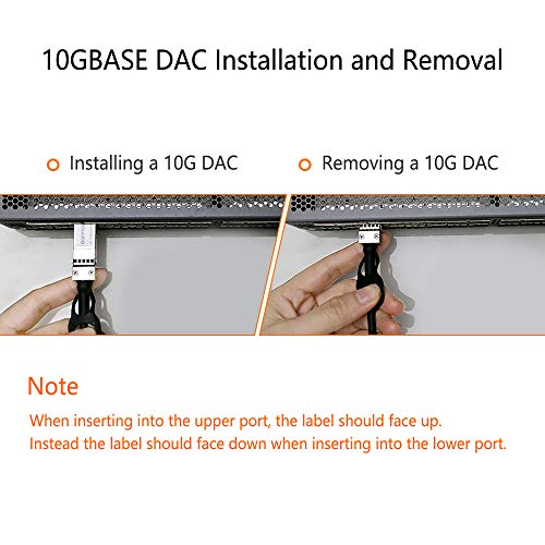 6COM 10G SFP+ DAC Cable, 3 M (10ft) Passive Twinax Cable, Direct Attach Copper, SFP+ to SFP+, 10GBASE-CU Cable for Cisco, Ubiquiti, D-Link, Supermicro, Netgear, 3 Meter