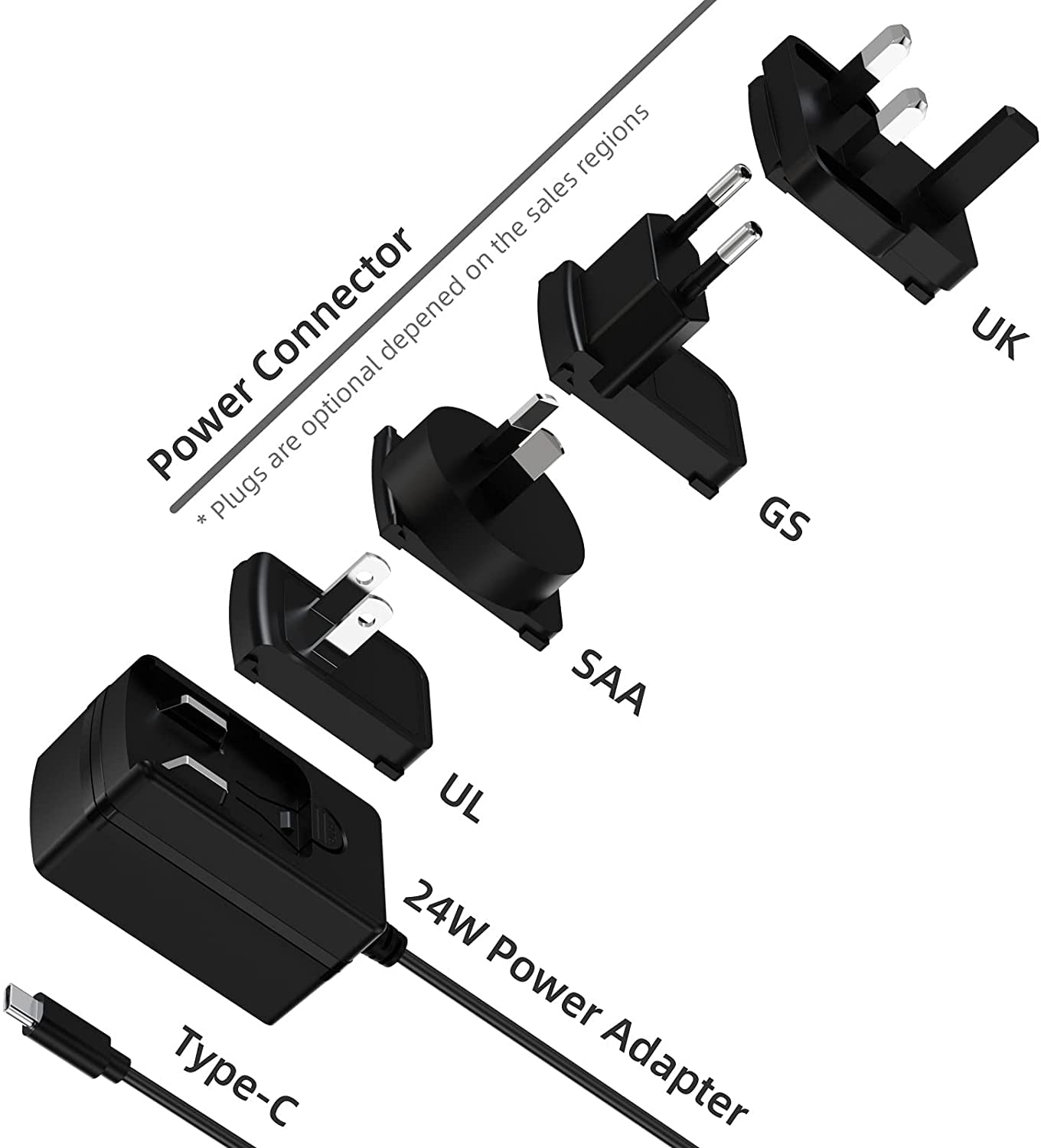 MeLE 12V 2A DC to AC Power Adapter with Type-C Port and UL UK GS Standard Plugs for MeLE Mini PC Computer Quieter2Q Quieter2D Quieter3Q Quieter3C Quieter4C and PCG02 Pro