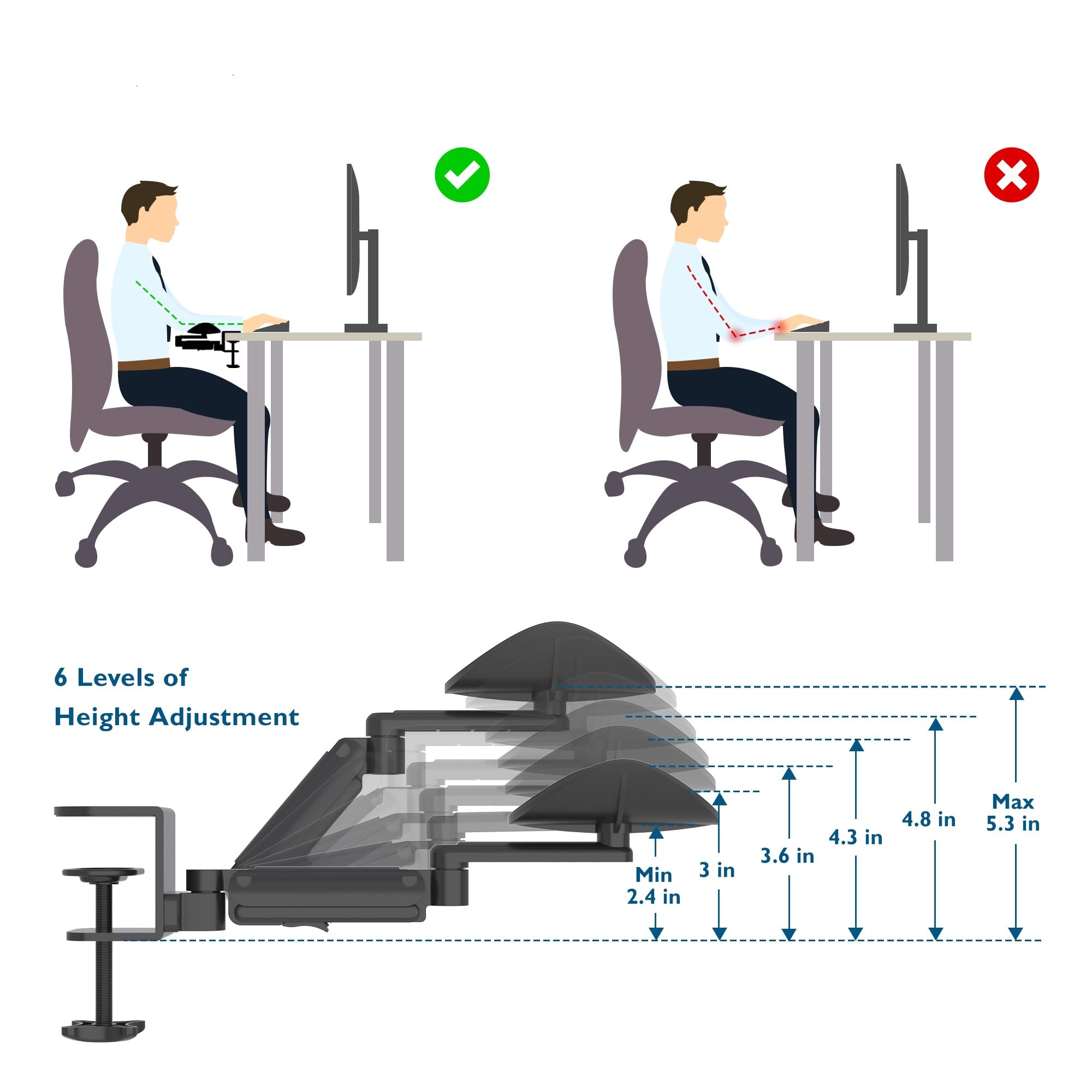BONTEC Arm Rest Support Extender for Desk Armrest Pad Rotating Elbow Rest Holder (Black), Extendable & Adjustable, Aluminum Material