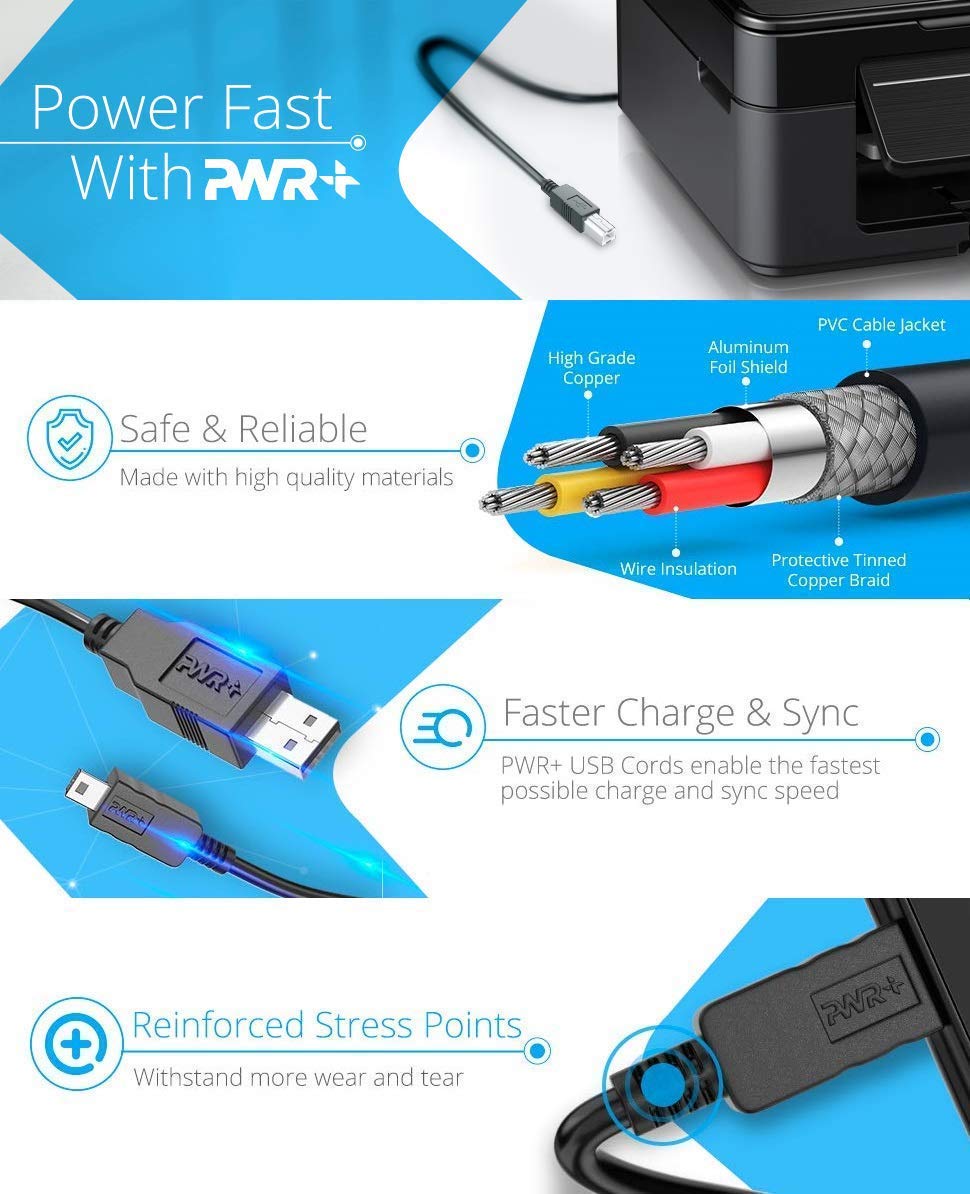 25Ft Extra Long USB-Printer-Cable 2.0 for HP OfficeJet Laserjet Envy, Canon Pixma, Epson Workforce, Stylus, Expression Home, Brother, Silhouette Cameo, Dell Scanner Fax Cord