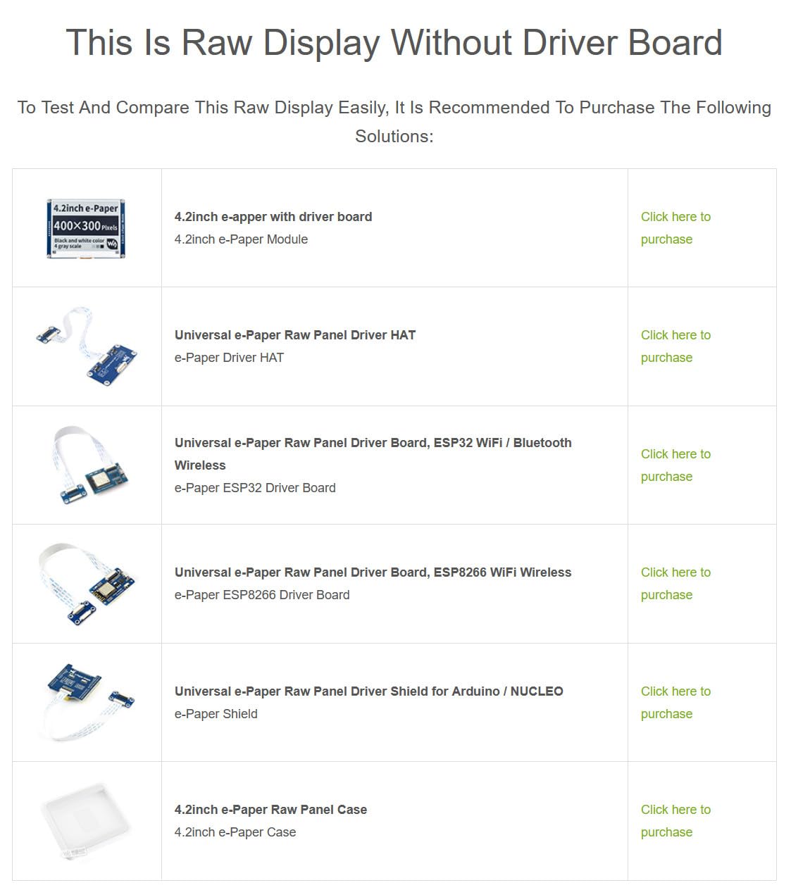 4.2inch E-Ink Raw Display Panel e-Paper for Raspberry Pi etc. Resolution 400x300 SPI Interface (no PCB) @XYGStudy (4.2inch e-Paper)