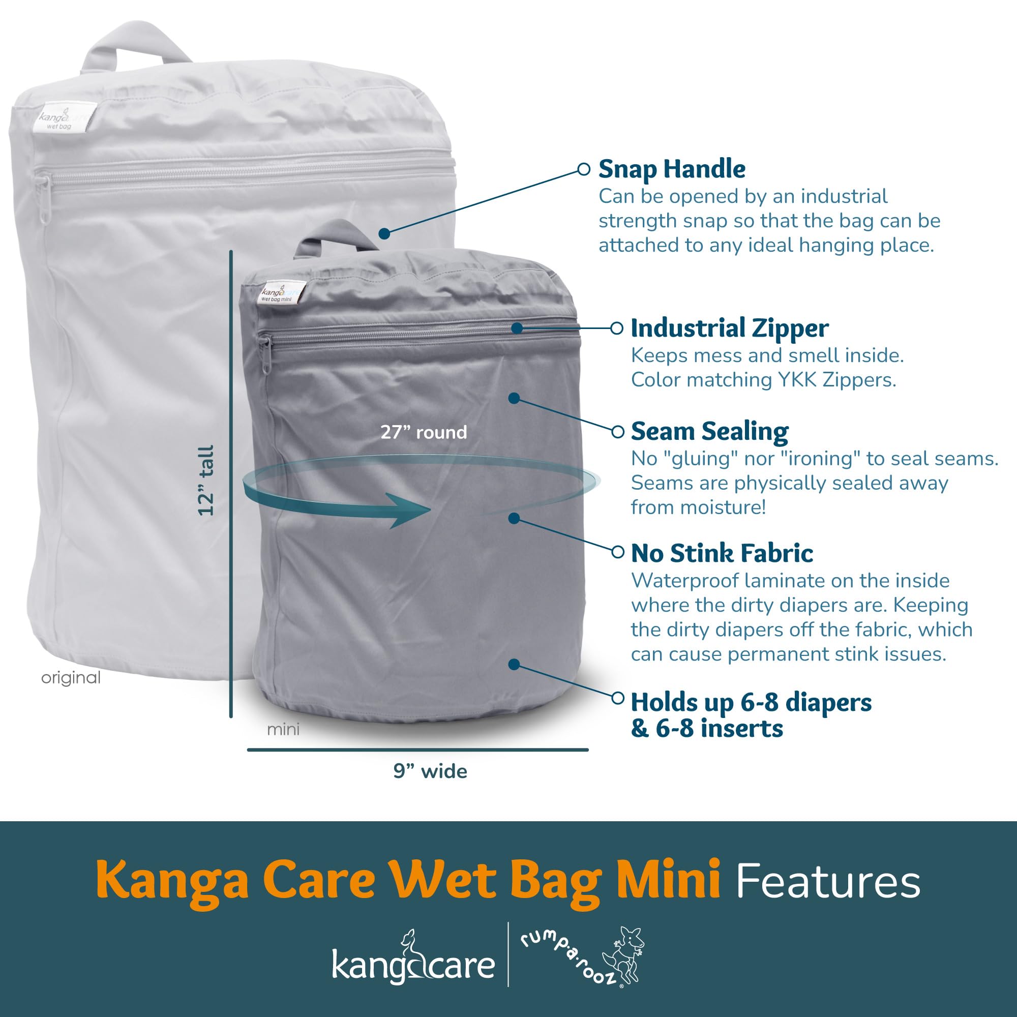 Kanga Care Wet Bag Mini Seam Sealed Waterproof 3D Dimensional for Baby Cloth Diapers, Travel, Beach, Pool, Gym, Swim | Castle